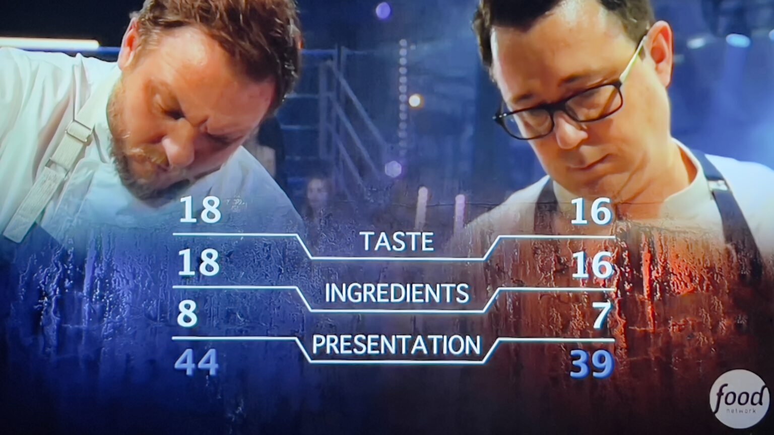 Chris Coleman gets revenge win on Superchef Grudge Match ...